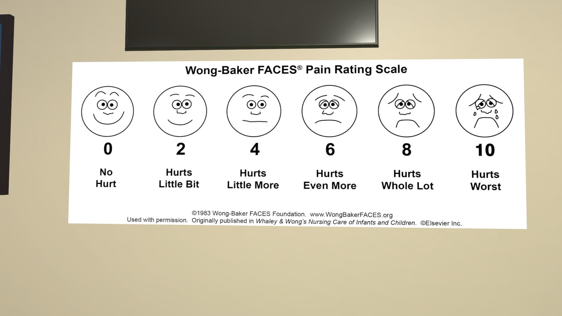 Open RN - Pediatric Pain Management - Acadicus Wiki